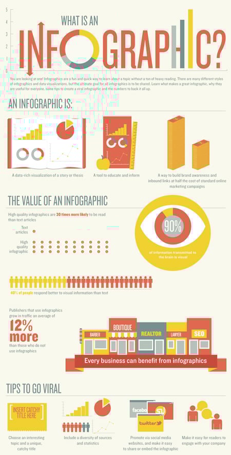 The Science of Storytelling: How Trial Graphics Can Help You Tell a ...